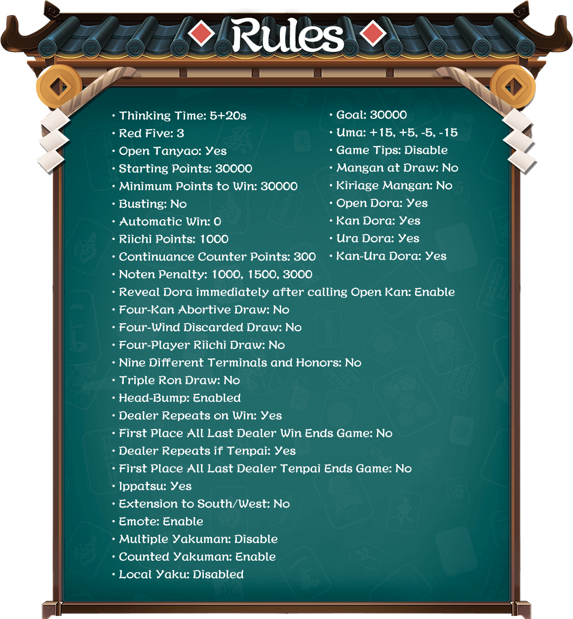 Mahjong Soul Tournamnent